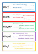 The 5 W's | Teaching Resources