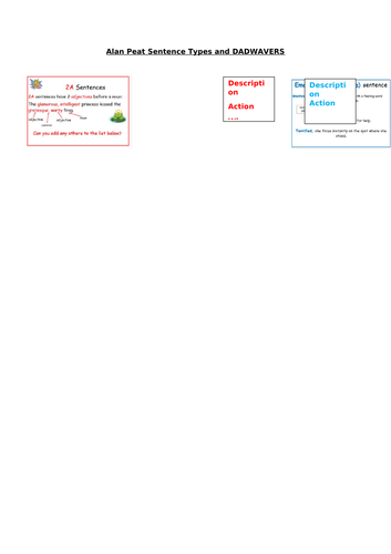 Alan Peat Sentence Types and DADWAVERS | Teaching Resources