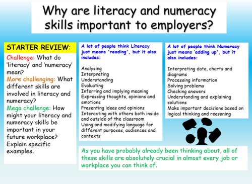 Employability Skills | Teaching Resources