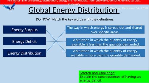 Global Energy Distribution- Geography GCSE AQA Resource Management ...