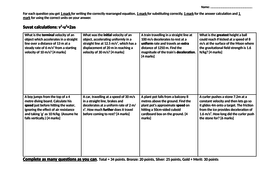 Suvat calculation practice | Teaching Resources