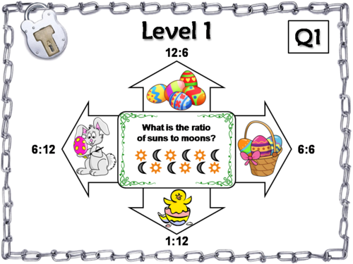 Equivalent Ratios Game: Escape Room Easter Math Activity | Teaching ...