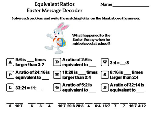 Equivalent Ratios Easter Math Activity: Message Decoder | Teaching ...