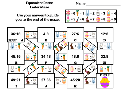 Equivalent Ratios Activity: Easter Math Maze | Teaching Resources
