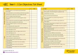 Year 1 - 6 Maths 'I Can' Objectives Tick Sheets | Teaching Resources
