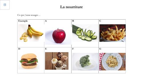 French - GCSE - Listening practice - Food (worksheet + audio ...