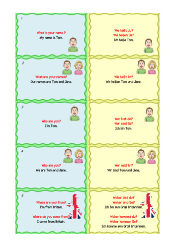 German Flashcards for Speaking (200 Flashcards in A1 & A2 levels ...