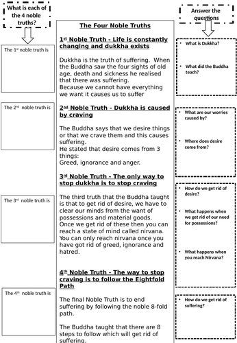 The Four Noble Truths Worksheet | Teaching Resources