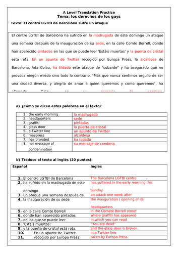 Spanish A Level los derechos de los gays: translations on gay rights ...