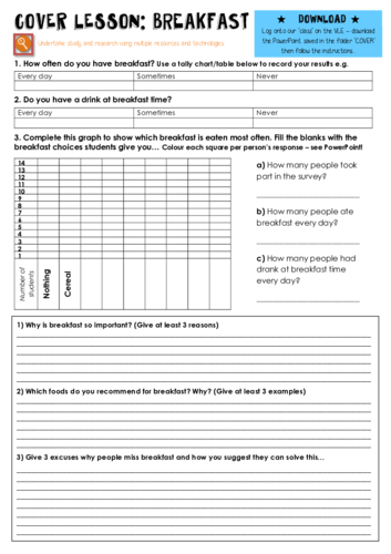 KS3 DT Food COVER LESSON: Importance of Breakfast & Smoothie Design ...