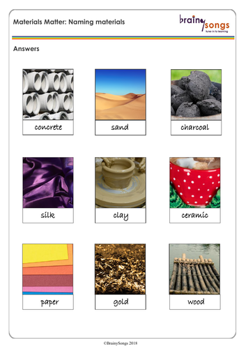 EVERYDAY MATERIALS - OBJECTS AND MATERIALS for Year 1 | Teaching Resources