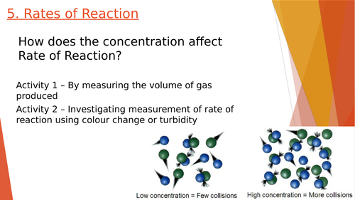 AQA GCSE Chemistry Required Practical - Rates of Reaction | Teaching ...