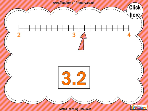 Decimal Tenths on a Number Line - Year 4 | Teaching Resources