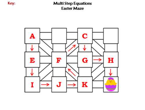 Solving Multi Step Equations Activity: Easter Math Maze | Teaching ...