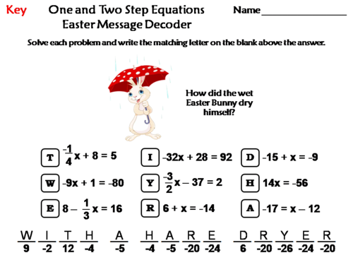 Solving One and Two Step Equations Easter Math Activity: Message ...