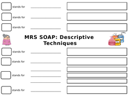 Introduction to Creative Writing: LA KS3 | Teaching Resources