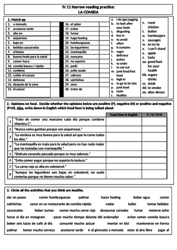 Food / Comida | Teaching Resources