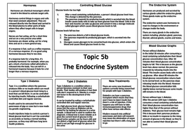 AQA GCSE Biology B5 Revision Mats | Teaching Resources