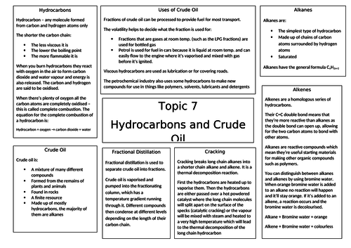 AQA GCSE Chemistry C7 Hydrocarbons Revision Mat | Teaching Resources AQA GCSE Chemistry C7 Hydrocarbons Revision Mat | Teaching Resources