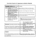 Appearance vs Reality in Macbeth Knowledge Organiser | Teaching Resources