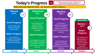 Student Progress Tracker (Adaptable for KS3,GCSE 9-1, IGCSE and A-Level, IB etc.) | Teaching ...