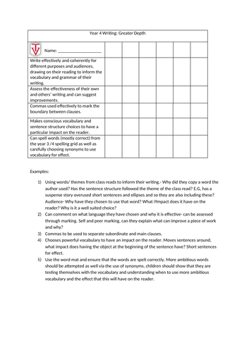 Primary Writing Assessment ARE and Greater Depth Years 1-6 | Teaching ...