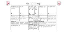 Primary Writing Assessment ARE and Greater Depth Years 1-6 | Teaching ...