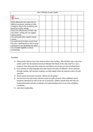 Greater Depth Writing Targets Years 1,3,4 and 5 | Teaching Resources