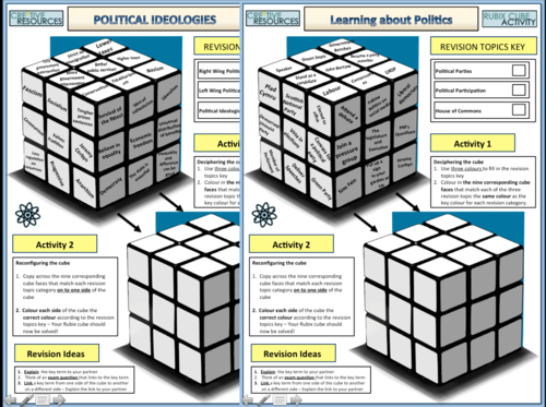 GCSE Citizenship Politics Revision Cubes x24 | Teaching Resources