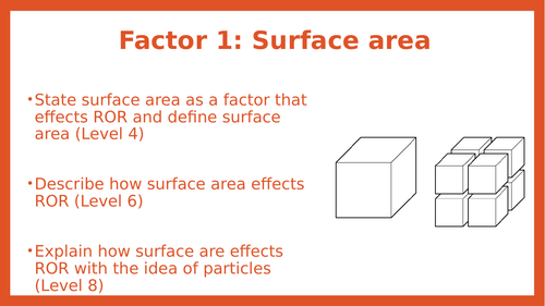 C8 Rates of Reaction and Surface Area | Teaching Resources