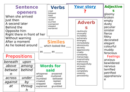 Varjak Paw 6 week unit Y4 (64 files) Plans, Notebooks, Activities, Word ...