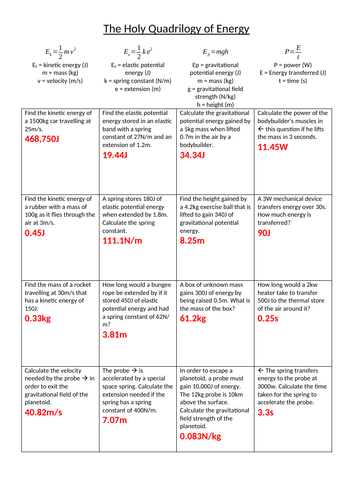 Energy Transfer Equations | Teaching Resources