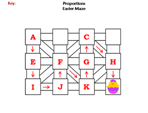 Proportions Activity: Easter Math Maze | Teaching Resources