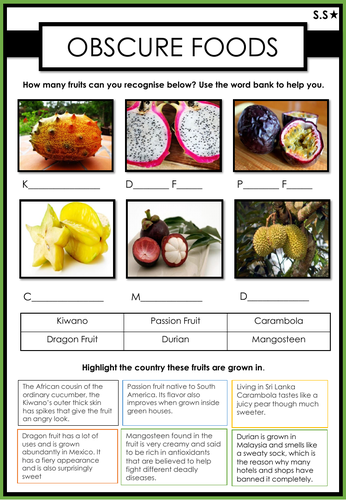 *NEW* ASDAN PSD Healthy Eating Level 2 [2.1] | Teaching Resources