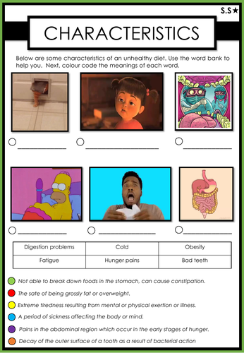 *NEW* ASDAN PSD Healthy Eating Level 2 [2.1] | Teaching Resources