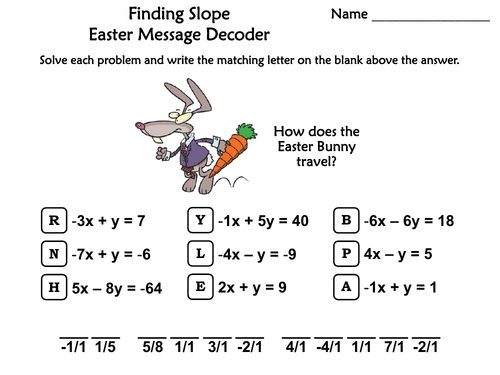 Finding Slope Easter Math Activity: Message Decoder | Teaching Resources