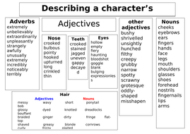 Describing a Character's Appearance: Word-mat/ Notebook for noun ...