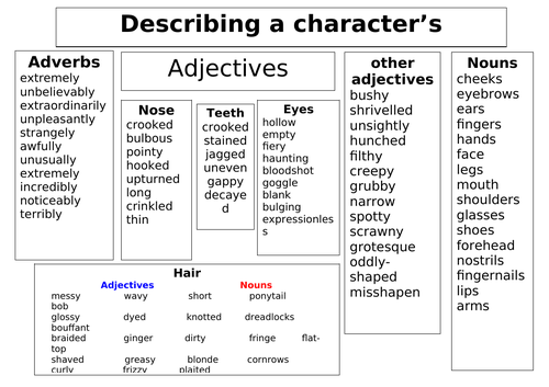 Describing a Character's Appearance: Word-mat/ Notebook for noun ...