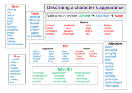 Describing a Character's Appearance: Word-mat/ Notebook for noun ...