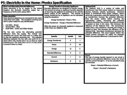 AQA Physics Paper 1: Knowledge Organisers: Revision | Teaching Resources
