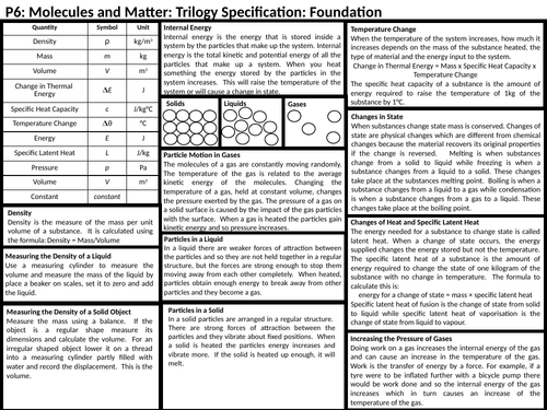 AQA Physics Paper 1: Knowledge Organisers: Revision | Teaching Resources