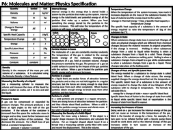 AQA Physics Paper 1: Knowledge Organisers: Revision | Teaching Resources