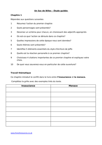 A'Level French Un Sac de Billes Chapitre 1 | Teaching Resources