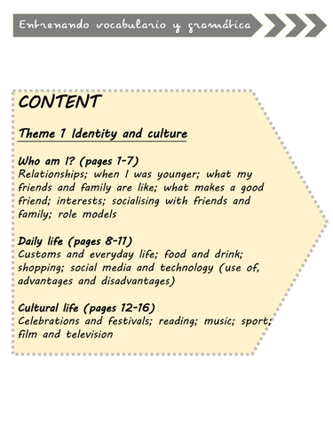 GCSE vocabulary and grammar booster - identity and culture | Teaching ...