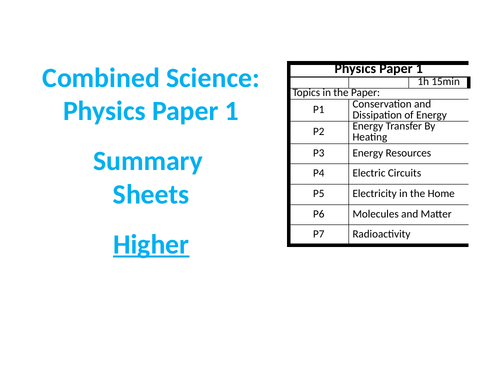 AQA GCSE Physics Summary Sheets and Revision Mats Paper 1 and 2 ...