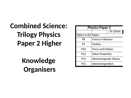 AQA Physics Paper 2: Knowledge Organisers: Revision | Teaching Resources
