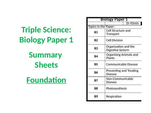 AQA Science: Summary Sheets: Revision | Teaching Resources