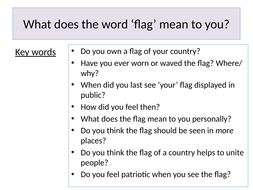 Flag- John Agard | Full Lesson Pack | | Teaching Resources