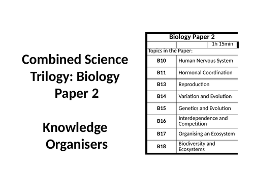 AQA Biology Paper 2: Knowledge Organisers: Revision | Teaching Resources
