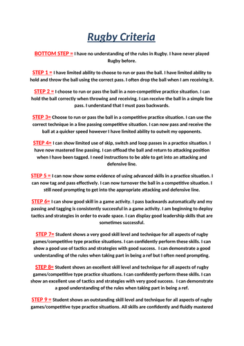 PE Confidence Ladder | Teaching Resources